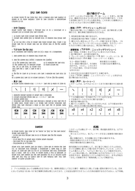 1 時間で振り返る 2023 年と Hsjoihs Hsjoihss Diary