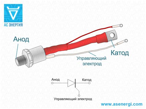 Тиристор силовой Т141 – AS ENERGI
