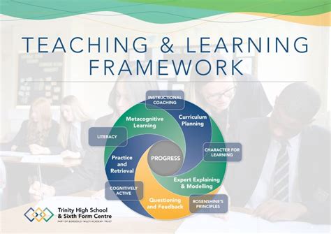 trinity teaching framework trinity high school and sixth form centre