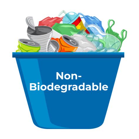 Biodegradable And Non Biodegradable Geeksforgeeks