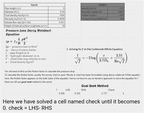 Solved You Are To Check The Spreadsheet Calculation In Two Ways 1