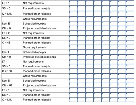 Problem 21 13 Algo One Unit Of A Is Made Of Two Chegg Com