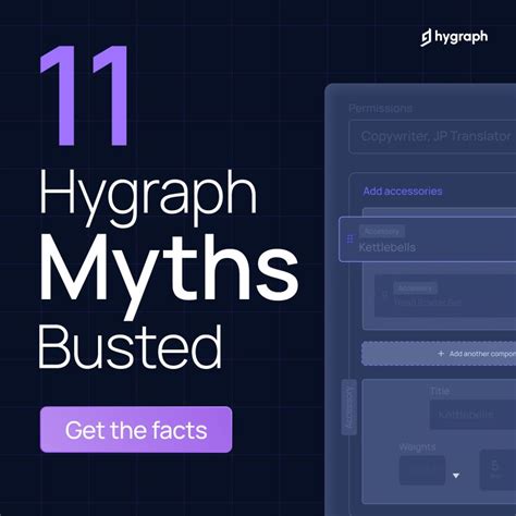 Hygraph On Linkedin Headlesscms Webcontentmanagement