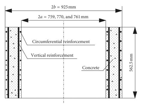 Shaft Lining Structure Model Unit Mm Download Scientific Diagram