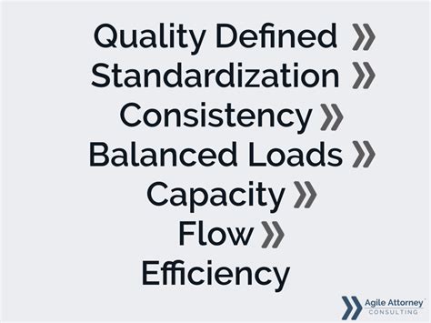 Ep 9 Focus On Quality To Improve Efficiency Agile Attorney Consulting
