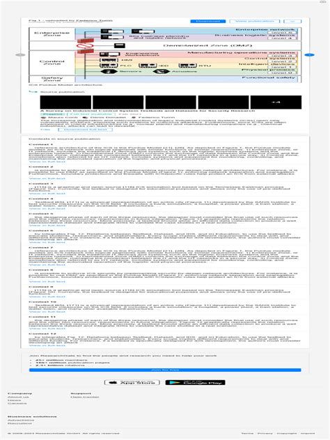 Ics Purdue Model Architecture Download Scientific Diagram Pdf Computer Network