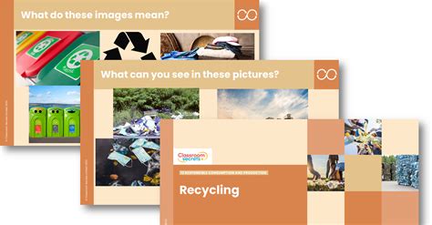 Recycling Assembly Whole School Recycling Assembly Powerpoint
