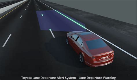 Code C1aa8 Toyota Front Camera Module Incorrect Axial Gap