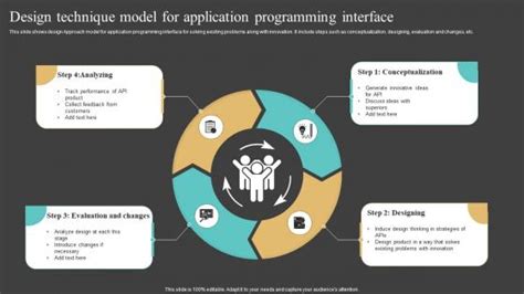 design application interface powerpoint templates slides and graphics