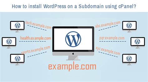 How To Install Wordpress On A Subdomain Using Cpanel Web Hosting Faqs By Milesweb