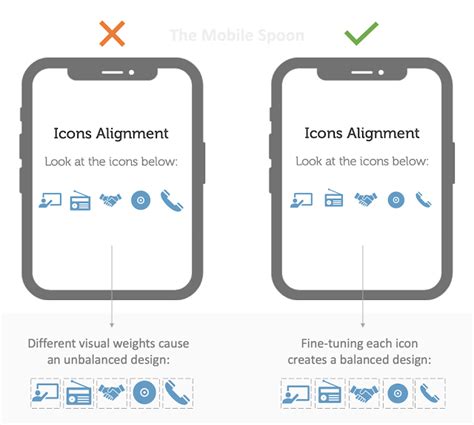Visually Distorted Different Icons May Require Some Manual Fixes In Order To Create An Optical