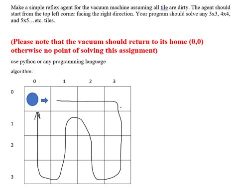 Solved Make A Simple Reflex Agent For The Vacuum Machine