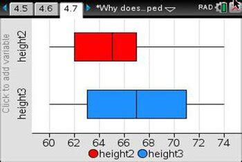 Data Graphing Statistics W TI NSpire By MySchoolShop Online TPT