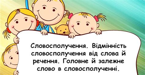 Презентація Словосполучення Відмінність словосполучення від слова й речення Головне й залежне