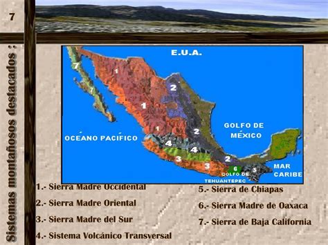 Ppt GeografÍa De MÉxico Powerpoint Presentation Free Download Id