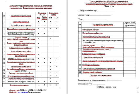 Татварын хөнгөлөлт чөлөөлөлт авахад бүрдүүлэх материал