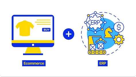 Ecommerce ERP Integration Explained Features Benefits And Case Study Golden Owl