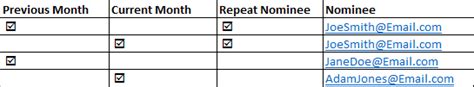 If And Countif Formula Not Working For Checkbox Field Smartsheet