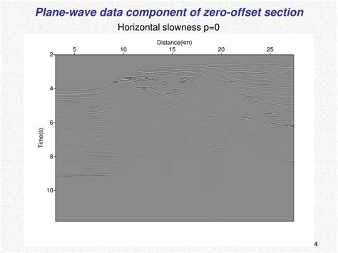 Ppt Imaging Of Diffraction Objects Using Post Stack Reverse Time