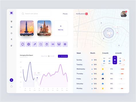 Weather App Ui Concept By Mike Taylor For Redwhale On Dribbble Weather App Ui Concept By Mike Taylor For Redwhale On Dribbble