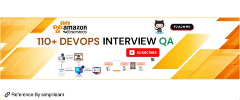 top 110 devops interview questions and answers for 2025 dev community