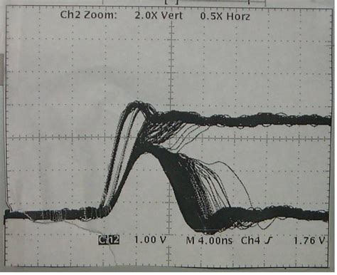 Race Condition Rs Latch Signal Behavior During Transition From