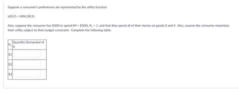 Solved Suppose A Consumers Preferences Are Represented By