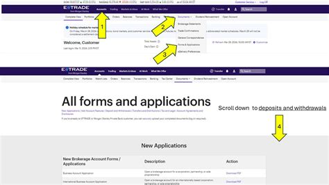 A Step By Step Guide For My Ast Transfer Resources For Investors And