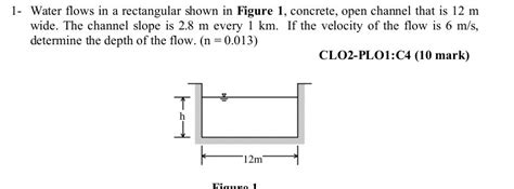 Solved Water Flows In A Rectangular Shown In Figure Chegg