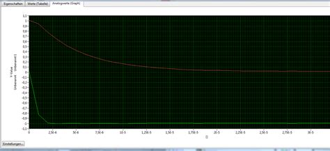 measuring delay time when acquiring signal ni community