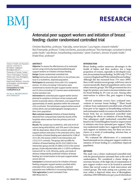 Antenatal Peer Support Workers And Initiation Of Breast Feeding Cluster