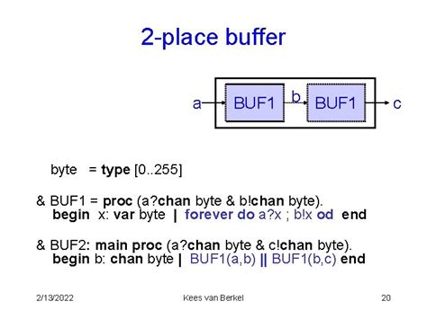 Introduction To Vlsi Programming Lecture 4 Data Handshake