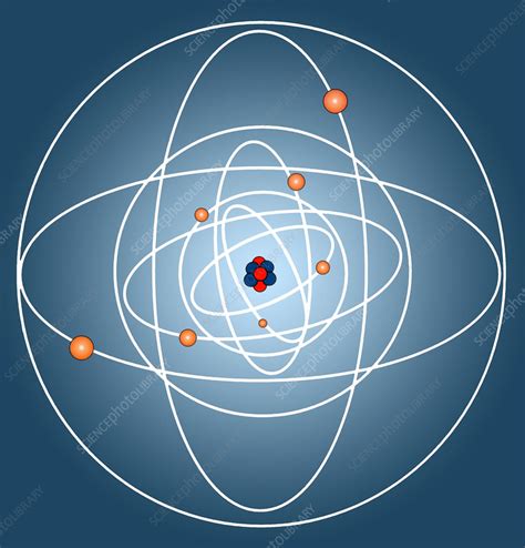 Atomic Structure Model Stock Image C Science Photo Library