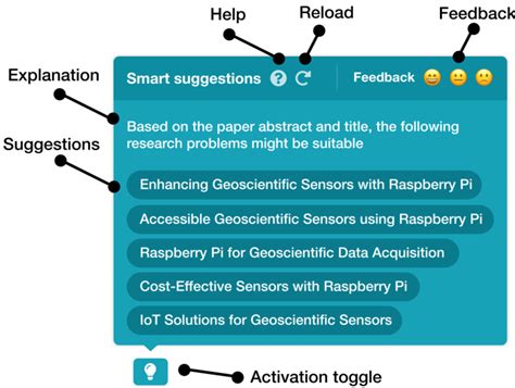 논문 리뷰 Leveraging Large Language Models For Realizing Truly