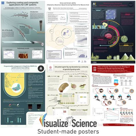 Visualize Your Science Course Visualize Your Science
