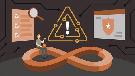 Using Threat Intelligence In Threat Modeling Advanced Threat Modeling