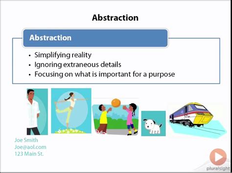 Definições Programação Orientada A Objetos Mapa Mental