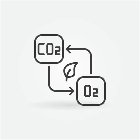 Carbon Dioxide Co2 To O2 Outline Vector Concept Icon 12734973 Vector