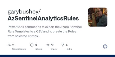 Github Garybusheyazsentinelanalyticsrules Powershell Commands To