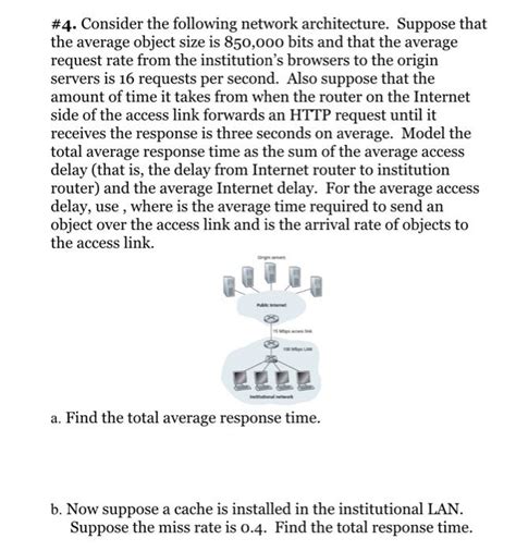 Solved Consider The Following Network Architecture Chegg