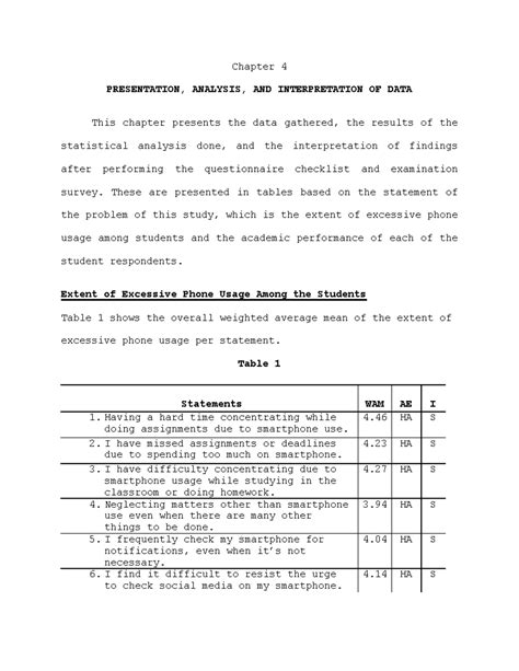 Final Chapter 4 Summary Bachelor Of Elementary Education Chapter 4