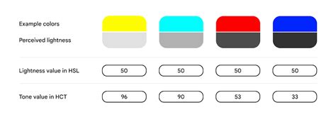 Github Ant Designantd Color Editor 🎨 An Open Source Color Editor