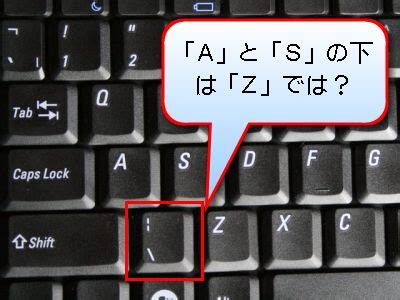 Dell Laptop Keyboard Layout