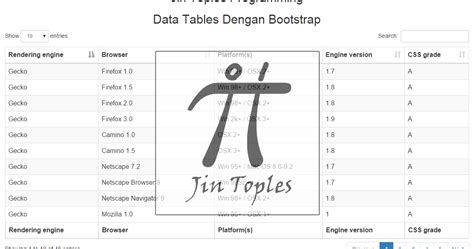Cara Membuat Tabel Bootstrap Dengan Data Tables Be Programer