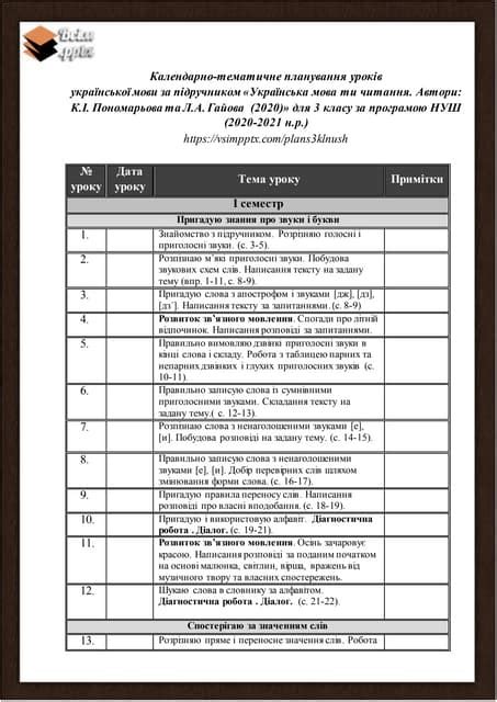 Календарно тематичне планування Українська мова для 3 класу за К Пономарьовою І семестр Pdf