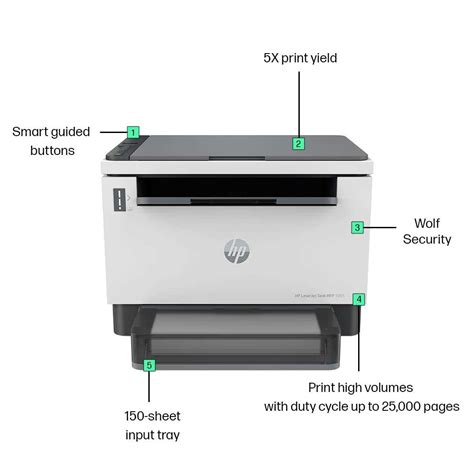 Hp 1005 Printer Specification Features Specifications And Performance Analysis