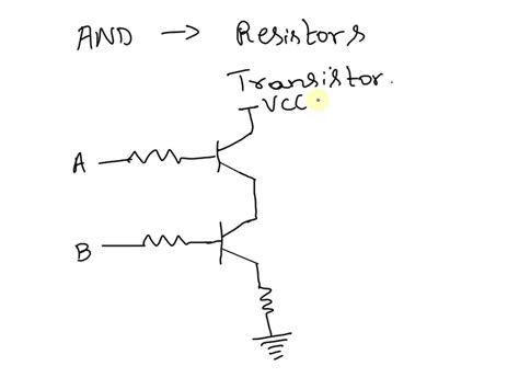 solved question 3 sketch a transistor level schematic and a stick