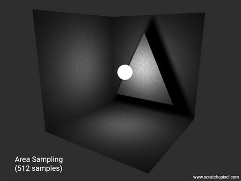 Introduction To Lighting