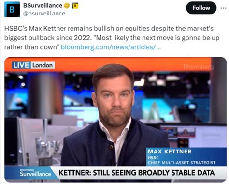 Max Kettner Cfa On Linkedin Hsbcs Kettner Says Buy The Tech Dip As