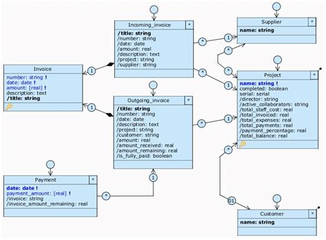 Introduction Livebase Docs